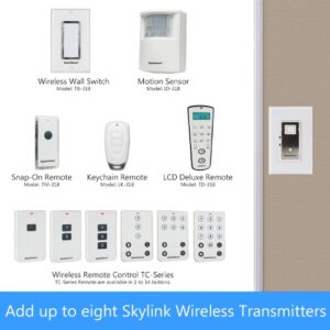 SK-8 Wireless DIY 3-Way On Off Anywhere Lighting Home Control Wall Switch Set - No neutral wire required