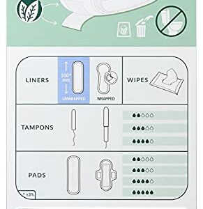 Natracare Natural Organic Mini Panty Liners, Made with Certified Organic Cotton, Ecologically Certified Cellulose Pulp and Plant Starch (1 Pack, 30 Liners Total)