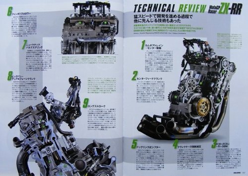 RACERS vol.06 Kawasaki GP Racer (Japanb Import)