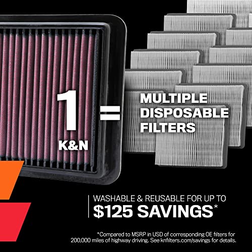 K&N Engine Air Filter: Reusable, Clean Every 75,000 Miles, Washable, Premium, Replacement Car Air Filter: Compatible with 2002-2014 VOLVO (XC90, S60, V70 II, XC70 Cross Country), 33-2972