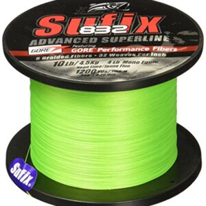 Sufix 832 Braid Line-1200 Yards (Neon Lime, 20-Pound)