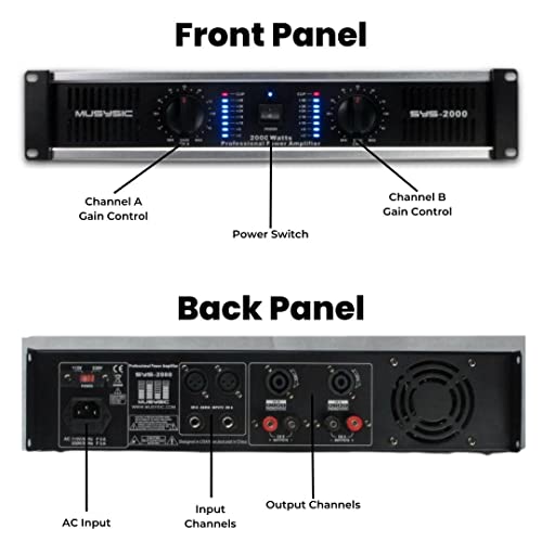 MUSYSIC 2 Channel Power Amplifier Distortion Free and Clear Sound - Professional 2U Chassis Rack Mount Amplifiers for DJs/Experts/Events w/ATR Technology/XLR and 1/4 Inch Inputs - 2000Watts