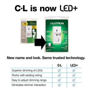 Lutron Skylark LED+ Dimmer Switch for Dimmable LED, Halogen and Incandescent Bulbs | 150W/Single-Pole or 3-Way | SCL-153P-LA | Light Almond