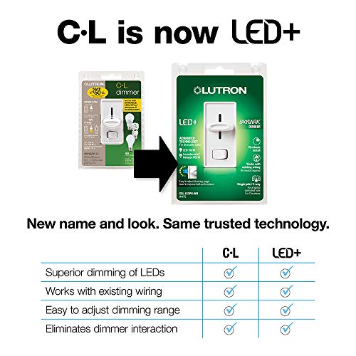 Lutron Skylark LED+ Dimmer Switch for Dimmable LED, Halogen and Incandescent Bulbs | 150W/Single-Pole or 3-Way | SCL-153P-LA | Light Almond