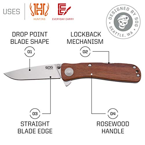 SOG Twitch ll Drop Point Pocket Knife - SOG Assisted Technology EDC Knife with 2.65 Inch Stainless Steel Blade and Wood Handle- Satin (TWI17-CP)