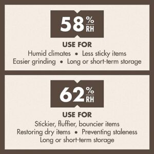 Boveda 62% Two-Way Humidity Control Packs For Storing 1 lb – Size 67 – 12 Pack – Moisture Absorbers for Storage Containers – Humidifier Packs – Individually Wrapped Hydration Packets