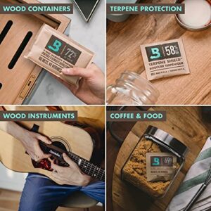 Boveda 72% Two-Way Humidity Control Packs For Wood Humidifier Boxes – 12 Pack – Moisture Absorbers – Humidifier Packs – Individually Wrapped Hydration Packets