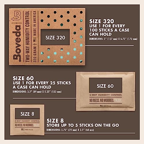 Boveda 72% Two-Way Humidity Control Packs For Wood Humidifier Boxes – 12 Pack – Moisture Absorbers – Humidifier Packs – Individually Wrapped Hydration Packets