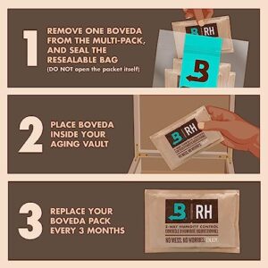 Boveda 72% Two-Way Humidity Control Packs For Wood Humidifier Boxes – Size 60 – 20 Pack – Moisture Absorbers – Humidifier Packs – Hydration Packets in Resealable Bag