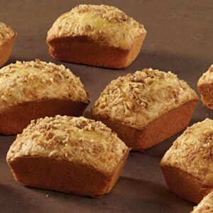 Wilton Perfect Results Non-Stick Mini Loaf Pan, 8-Cavity, 15.2 IN x 9.5 IN x 1.6, Gray