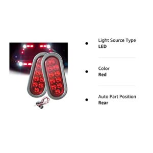 AUTOSMART 2PCS Red Oval Sealed LED Turn Signal and Parking Light Kit with Light, Grommet and Plug for Truck, Trailer (Turn, Stop, and Tail Light)