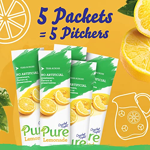 Crystal Light Pure Lemonade Naturally Flavored Powdered Drink Mix 5 Count Pitcher Packets