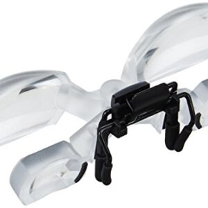 Max TV Clip On Magnifying Glasses