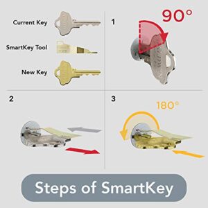 Baldwin Spyglass , Entry Door Handle Reversible Lever with Keyed Lock Featuring SmartKey Re-key Technology and Microban Protection, in Satin Nickel