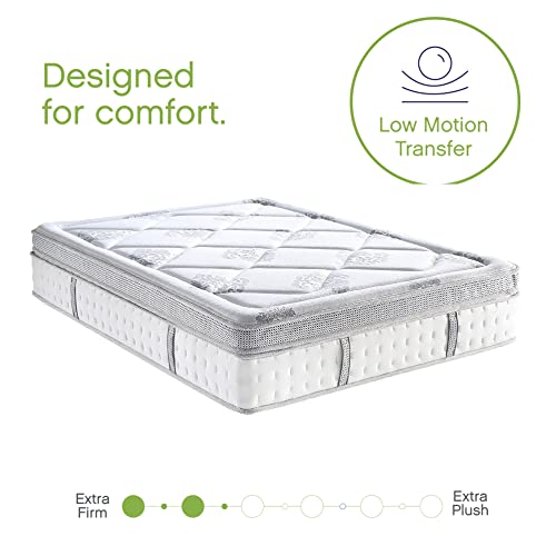 Classic Brands Gramercy Cool Gel Memory Foam and Innerspring Hybrid 14-Inch Euro Pillow Top Mattress | Bed-in-a-Box King