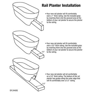 EMSCO Group Bloomers Railing Planter with Drainage Holes – 24" Weatherproof Resin Planter – Terracotta