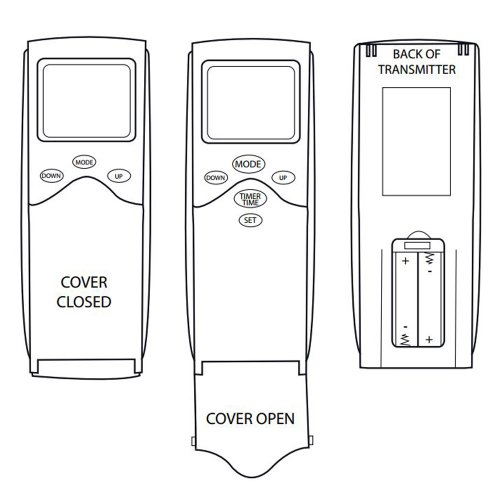 SkyTech SKY-3301 Fireplace-remotes-and-thermostats, Blower Control, Grey