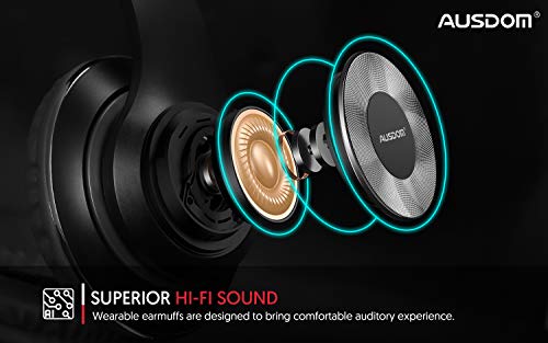 Ausdom Kids Headphones Lightweight Over-Ear Wired HiFi Stereo Headphones with Built-in Mic Comfortable Leather Earphones- Black