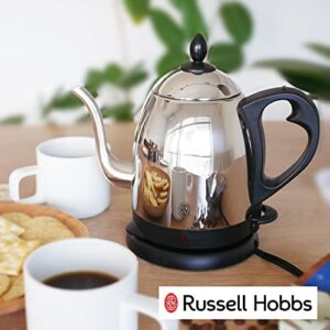 Russell Hobbs Electric Cafe Kettle 1.2L 7412JP