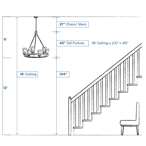 Alexa Collection 5-Light Etched Umber Linen with Clear Edge Glass Modern Chandelier Light Antique Bronze