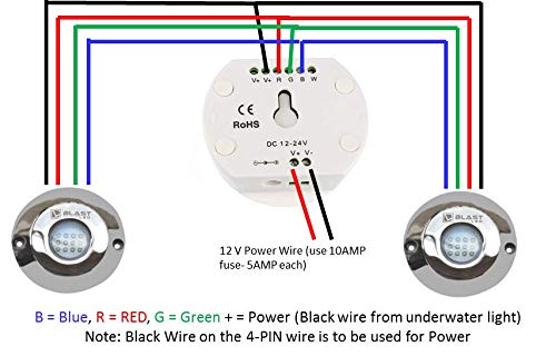 BLAST LED - NOX-SERIES-UM12 60W Multi-Color RGB LED Underwater Light Boat Marine transom Surface LED Light, Bluetooth Control