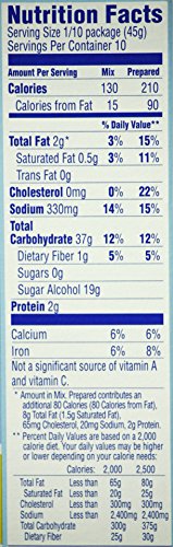 Pillsbury Moist Supreme Sugar Free Classic Yellow Premium Cake Mix, 16 Oz. And Pillsbury Creamy Supreme Sugar Free Frosting Chocolate Fudge, 15 Oz