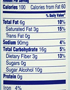 Pillsbury Moist Supreme Sugar Free Classic Yellow Premium Cake Mix, 16 Oz. And Pillsbury Creamy Supreme Sugar Free Frosting Chocolate Fudge, 15 Oz