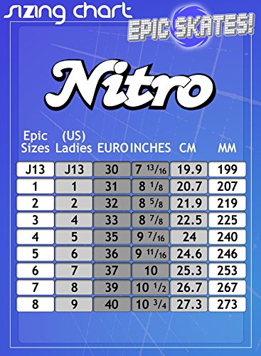 Epic Skates Super Nitro Indoor/Outdoor Quad Speed Roller Skates, Black/Pink, Adult 7