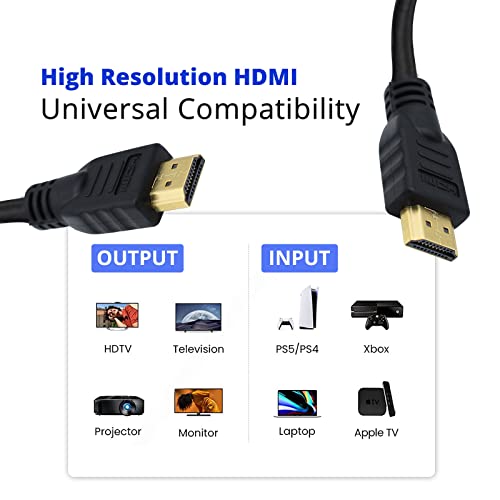 Master Cables Black HDMI - Sony Playstation 4 Consoles – Male to Male – Premium Quality Material - Plug and Play Compatible – High Speed – Gold Plated - 2 Meters