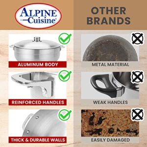 Alpine Cuisine 7-Quart Gourmet Aluminum Caldero Stock Pot, Cooking Dutch Oven Performance for Even Heat Distribution, Perfect for Serving Large & Small Groups, Riveted Handles, Commercial Grade