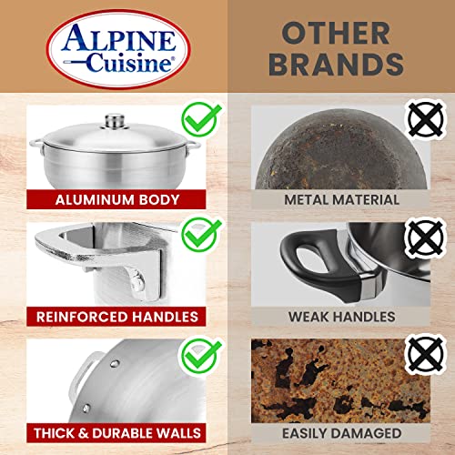 Alpine Cuisine 7-Quart Gourmet Aluminum Caldero Stock Pot, Cooking Dutch Oven Performance for Even Heat Distribution, Perfect for Serving Large & Small Groups, Riveted Handles, Commercial Grade