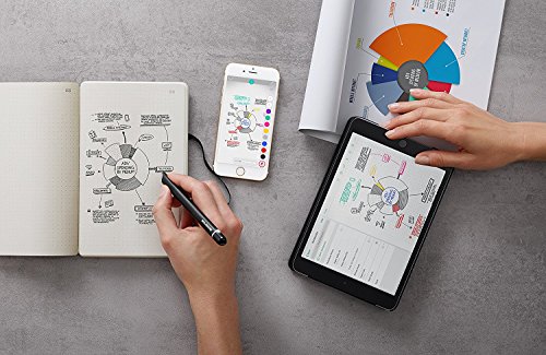 Moleskine Pen+ Smart Writing Set Pen & Dotted Smart Notebook - Use with Moleskine App for Digitally Storing Notes (Only compatible with Moleskine Smart Notebooks)