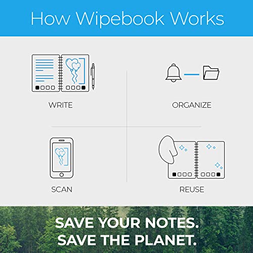 Wipebook REUSABLE NOTEBOOK - Dry Erase Notebook Available in Blank, Ruled or Graph | Dry Erase Notepad Paper for Meeting, Business, Office, Home | Mini Dry Erase Board | Ruled