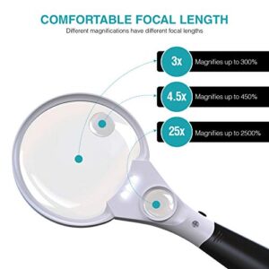 MagniPros 3 Ultra Bright LED Lights 3X 4.5X 25X Power Handheld Reading Magnifying Glass with Light- Ideal for Reading Small Prints, Map, Coins, Inspection and Jewelry Loupe…