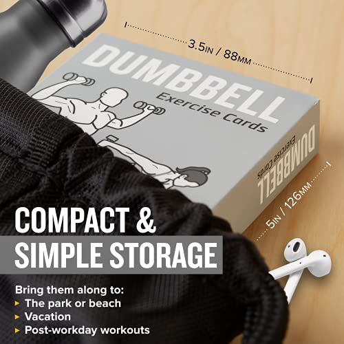 NewMe Fitness Dumbbell Workout Cards, Instructional Fitness Deck for Women & Men, Beginner Fitness Guide to Training Exercises at Home or Gym (Dumbbell, Vol 1)