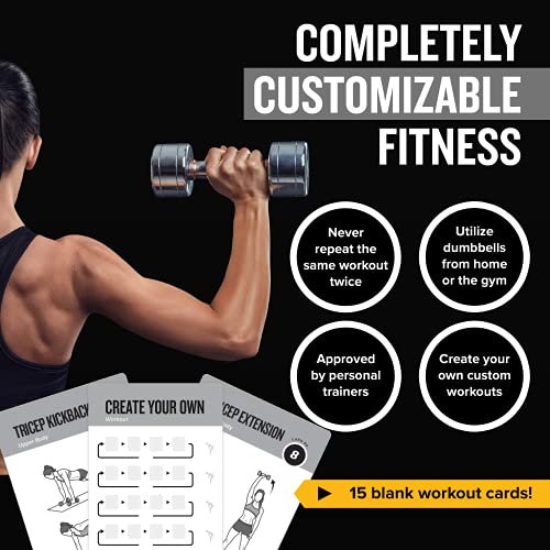 NewMe Fitness Dumbbell Workout Cards, Instructional Fitness Deck for Women & Men, Beginner Fitness Guide to Training Exercises at Home or Gym (Dumbbell, Vol 1)