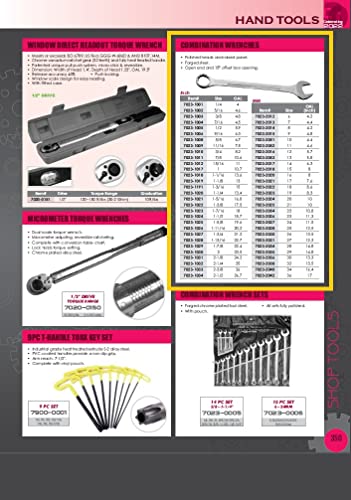 HHIP 7023-2052 Forged Steel Combination Wrench, 11 mm Size