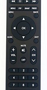 New Nettech XRT100 Universal Remote Control for All VIZIO BRAND TV, Smart TV - 1 Year Warranty