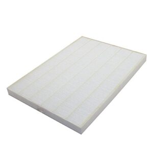 Replacement 115115 True HEPA Filter A works with Winix 115115, 5300, 5500, 6300, 5000, C535 ,P300 Air Purifier + 4 Pre Filters