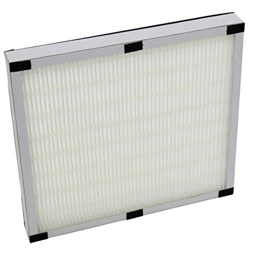 Filter-Monster – Replacement HEPA Filter - Compatible with Kenmore 83187 Filter for Small Room Air Purifier Model 83394