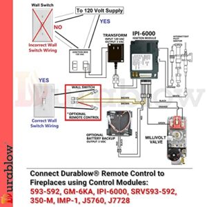 Durablow TR1003 On/Off Gas Fire Fireplace Remote Control Kit + Thermostat + Timer with LCD Screen for Millivolt Valve, IPI Module, Replaces Wall Switch | Thermostat, Wireless Thermostat Control Module