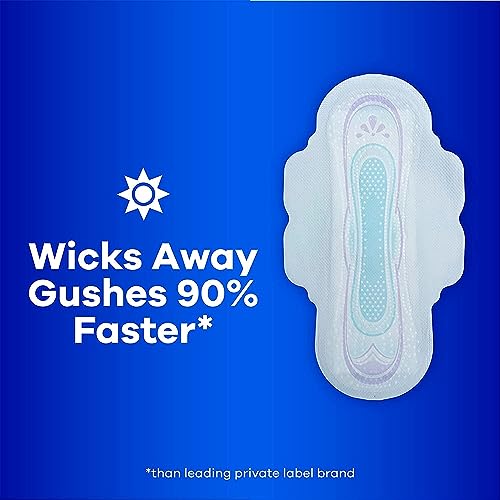 Always Ultra Thin Size 3 Extra Long Super Pads with Wings Unscented, 28 Count