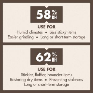 Boveda 62% Two-Way Humidity Control Packs For Storing ½ oz – Size 4 – 10 Pack – Moisture Absorbers for Small Storage Containers – Humidifier Packs – Hydration Packets in Resealable Bag