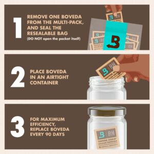 Boveda 62% Two-Way Humidity Control Packs For Storing ½ oz – Size 4 – 10 Pack – Moisture Absorbers for Small Storage Containers – Humidifier Packs – Hydration Packets in Resealable Bag