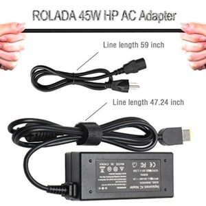 USB Tip 20V 2.25A 45W AC Adapter Laptop Charger for Lenovo ADLX45NLC3A ADLX45NCC3A ADLX45NDC3A ADLX45NCC2A ADLX45NLC2A 0B47030 0C19880 36200245 45N0289 45N0290