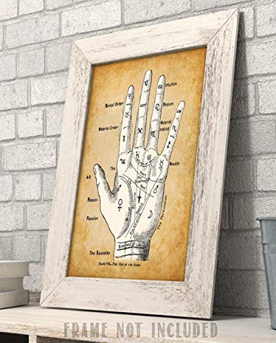 Palm Reading Divination Chart - Classic Fortune Teller Decor, Chiromancy Wall Art, Gift for Oddity Palm Readers, Palmistry and Astrology Fans, 11x14 Unframed Art Print Poster