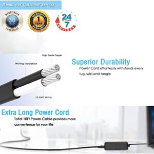 65W 45W Charger Fit for Acer-Aspire Series Laptop - (UL Safety Certified Products)