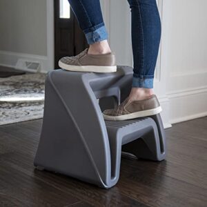 Simplay3 Handy Home Step Stool Plastic Two-Step Stool Seat - Indoor or Outdoor Use - 15.5" x 19" x 16" - Gray, Made in USA