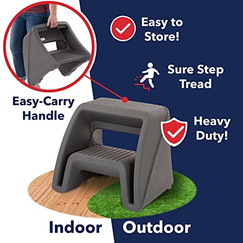 Simplay3 Handy Home Step Stool Plastic Two-Step Stool Seat - Indoor or Outdoor Use - 15.5" x 19" x 16" - Gray, Made in USA