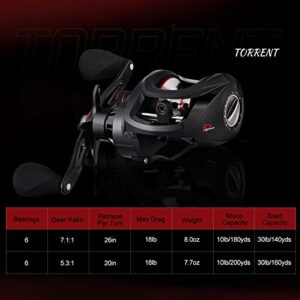 Piscifun Torrent Baitcaster Fishing Reel, 18LB Carbon Fiber Drag, Magnetic Braking System Baitcasting Reel, 7.1:1 Gear Ratio Innovative Low Profile Casting Reel, Right Handed